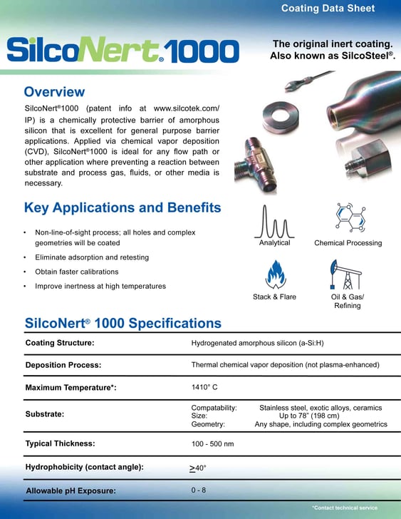 Coating Specifications
