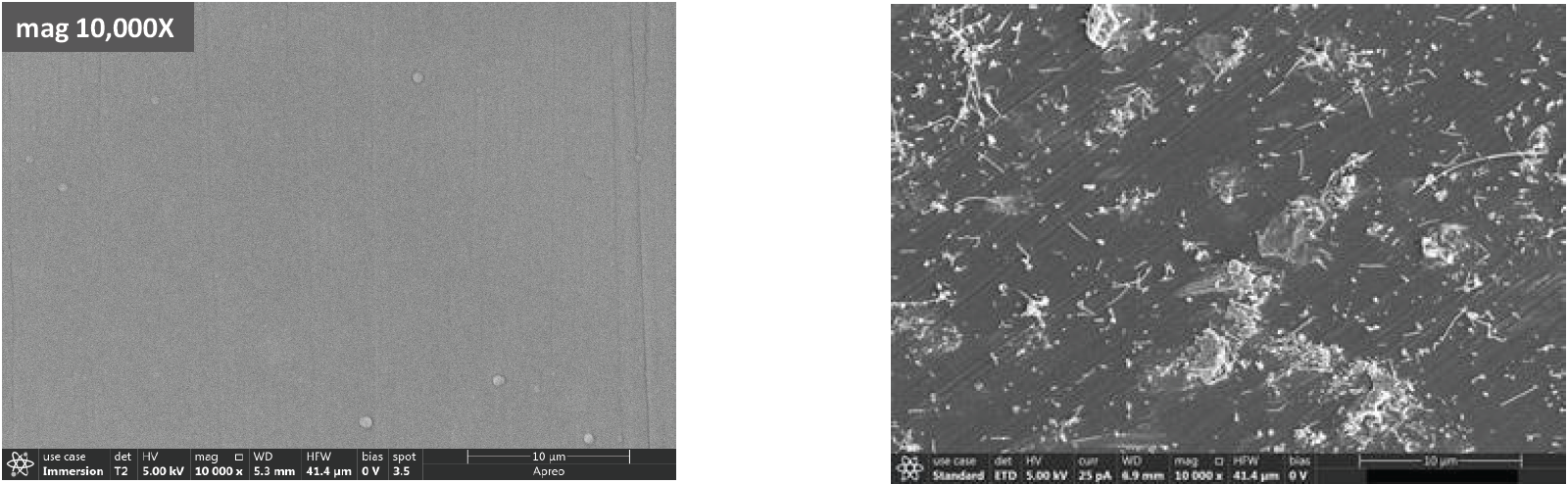 How Does SilcoTek Compare to Other CVD Coatings?