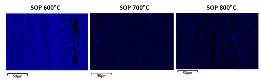 What Happens When Silicon is Heated?