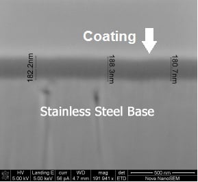 Chemical Vapor Deposition Benefits and Limitations