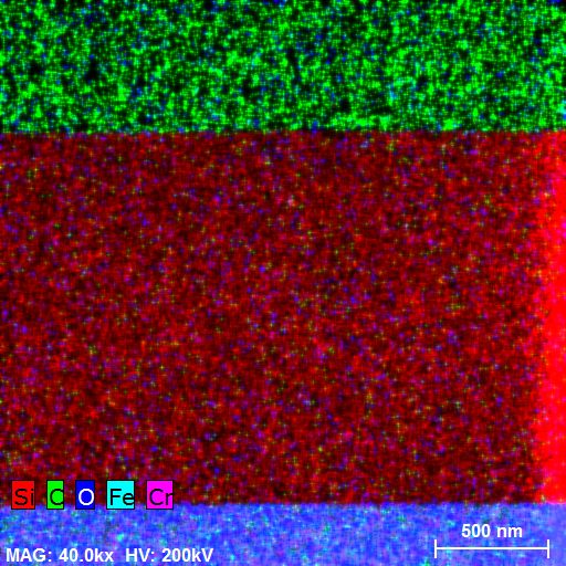 Chemical Vapor Deposition (CVD) Coating Benefits, Challenges, and ...