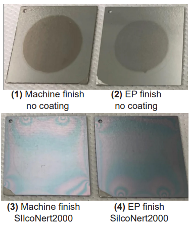 How Does SilcoNert Coating Compare to Electropolishing?