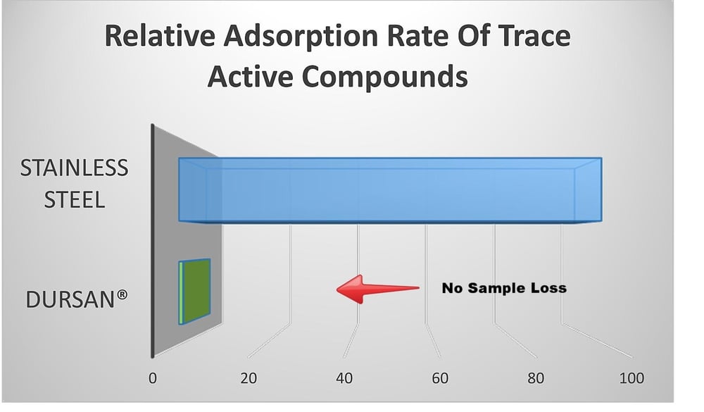 How to Survive an Audit (Tips for CEMS Emissions Monitoring)