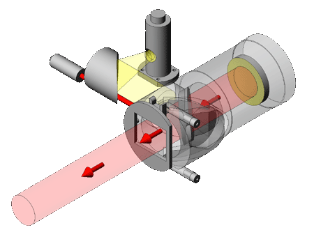 How FTIR And Inert Dursan Improve Emissions Monitoring