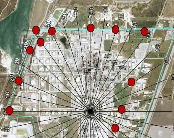 How To Get The Most Out Of Your EPA 325 Fenceline Investment