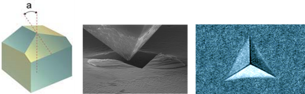 Understanding the Difference Between Hardness and Wear Resistance